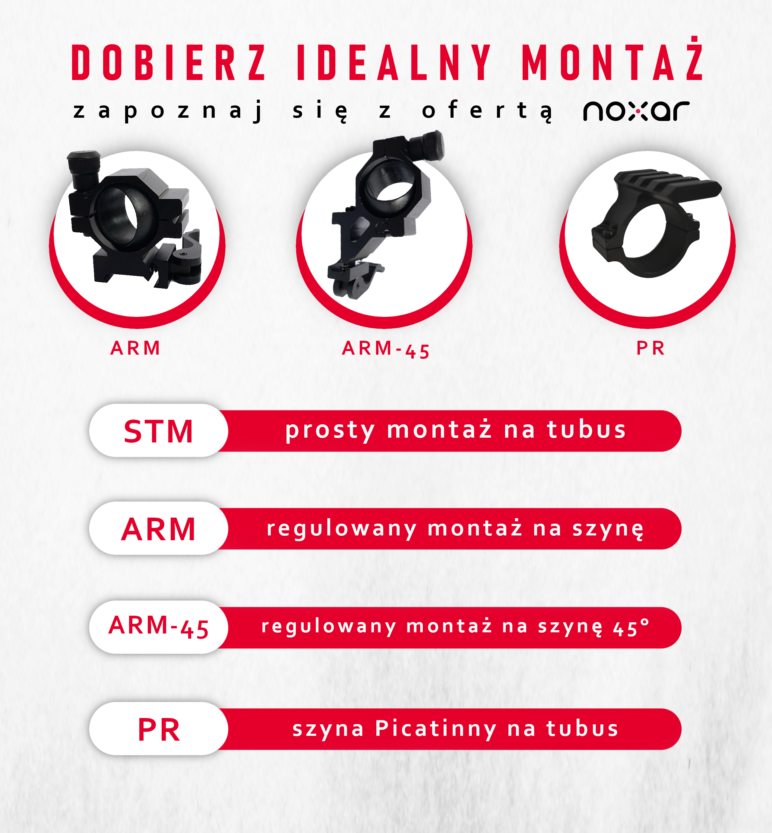 Noxar ARM (Adjustable Rail Mount) - montaż do iluminatora na szynę ARM ...